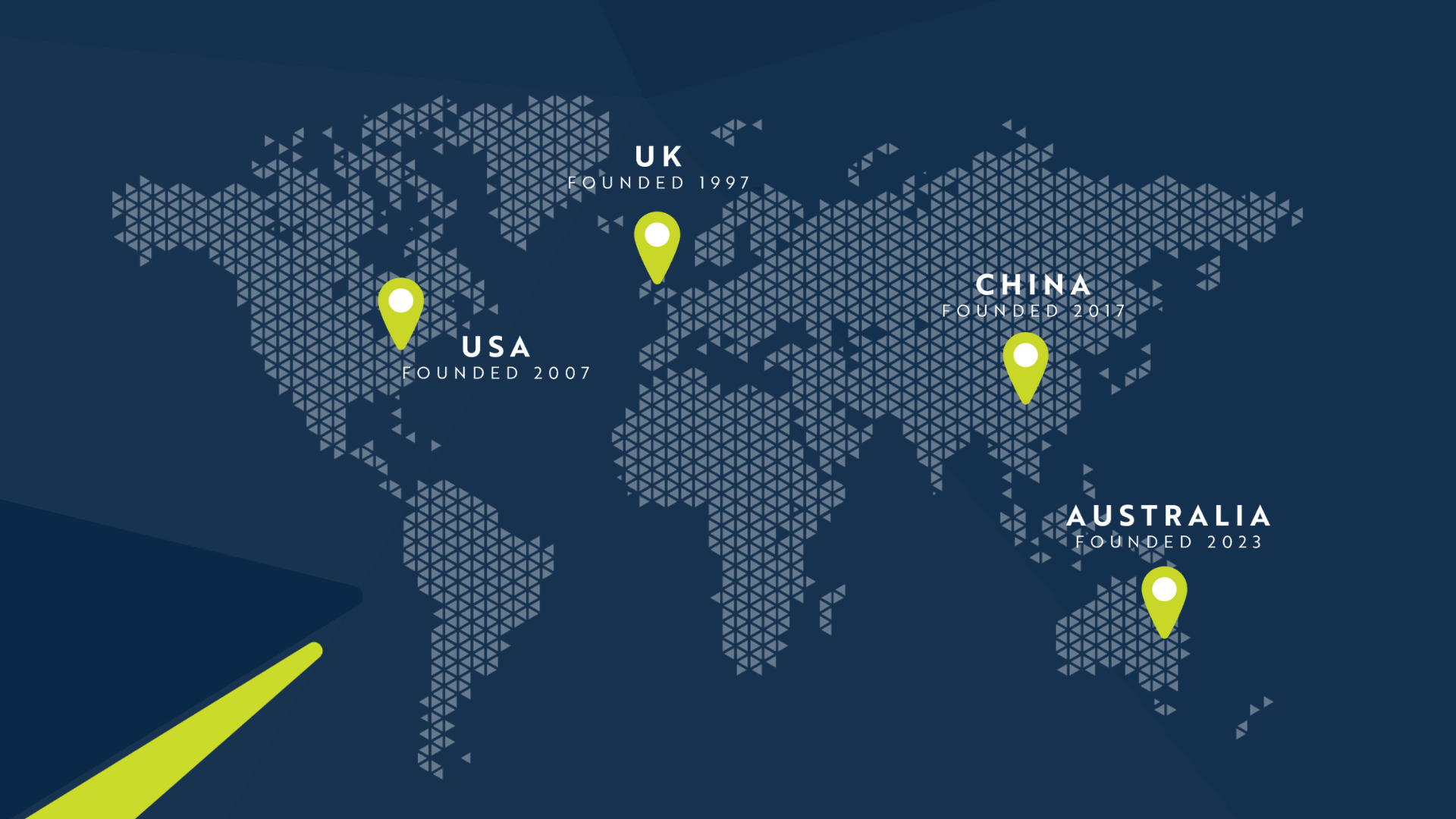 Globally Harmonized Labs - Resolian