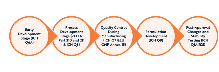 Our Research - Resolian