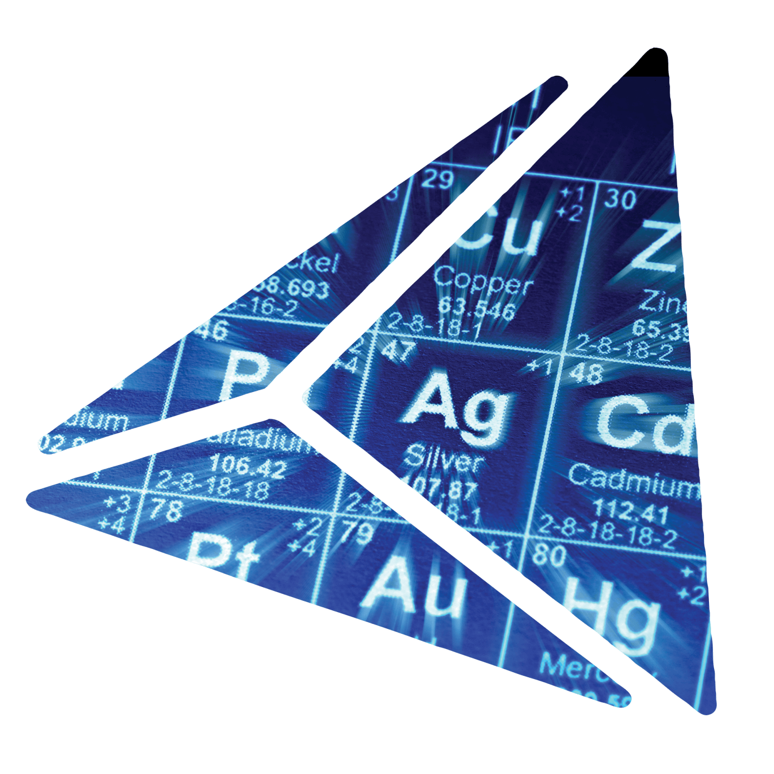 Elemental Impurities Analysis - Resolian
