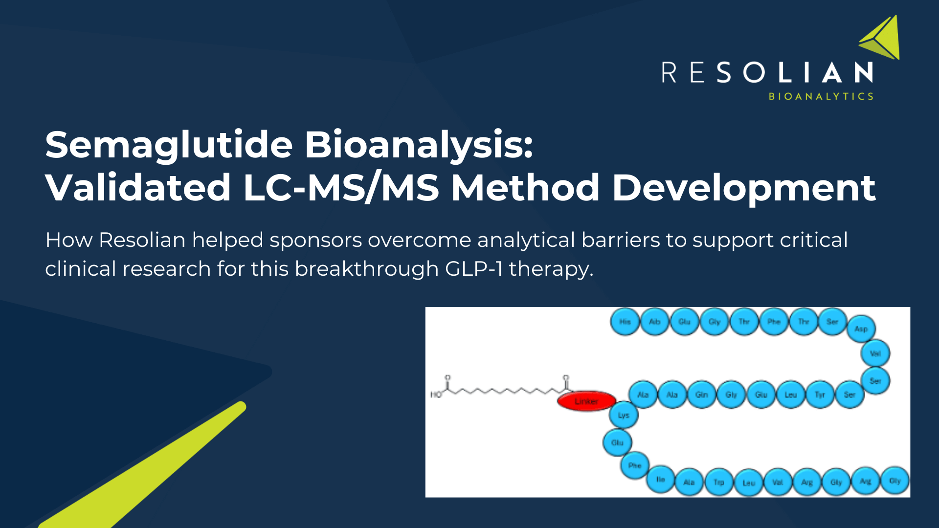 Developing and Validating a Simple, Rapid LC-MS/MS Method for Semaglutide in Human Plasma - Resolian